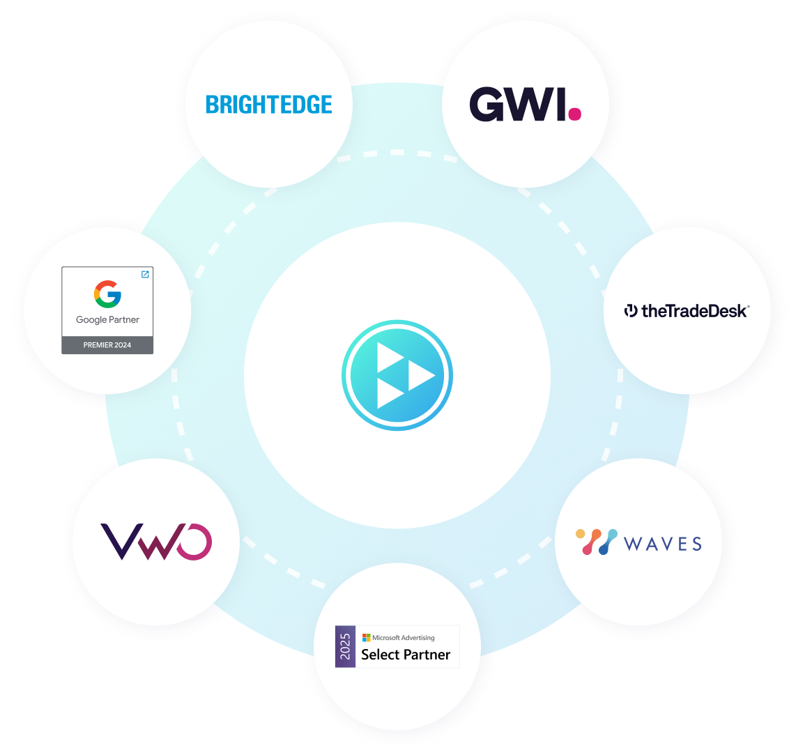 Performance Based Digital Marketing Agency in Raleigh